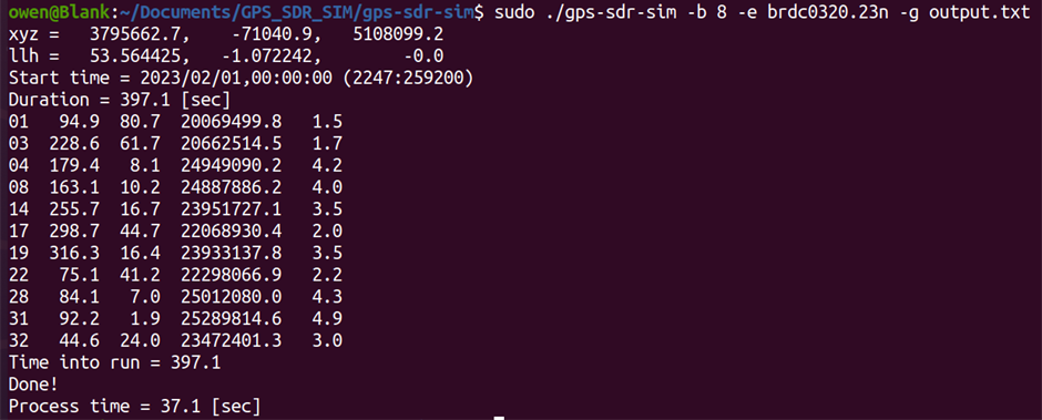 GitHub - Ballo-02/GPS_Spoofing