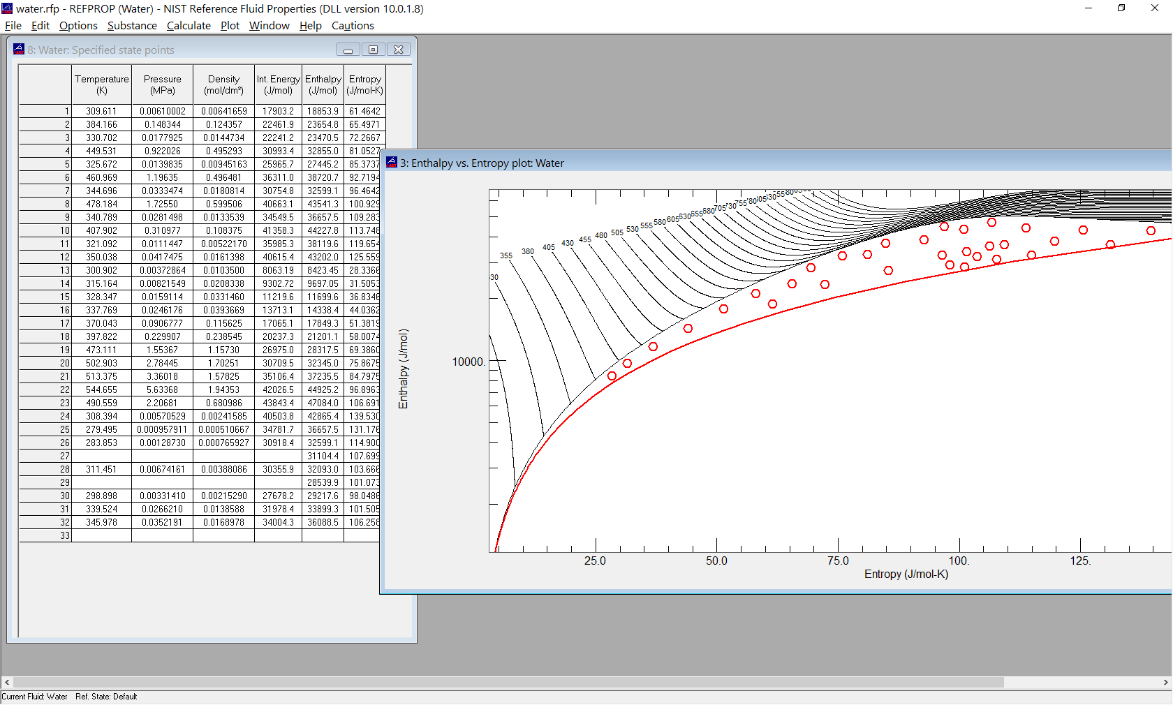 GUI Tips: Adding points from a graph into a table to calculate other properties. · Issue #453 ...