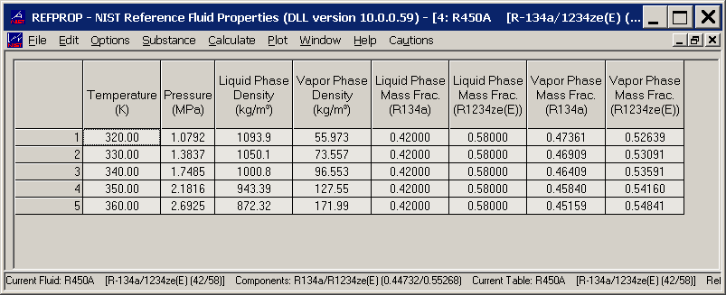 VLE diagram · Issue #79 · usnistgov/REFPROP-issues · GitHub