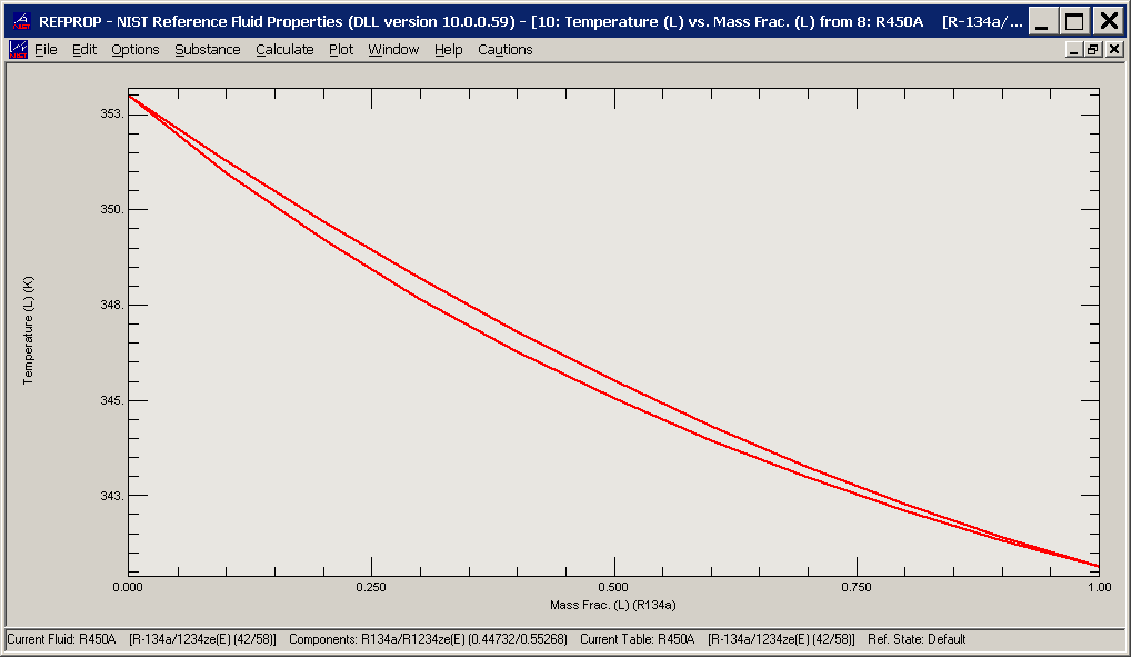 VLE diagram · Issue #79 · usnistgov/REFPROP-issues · GitHub