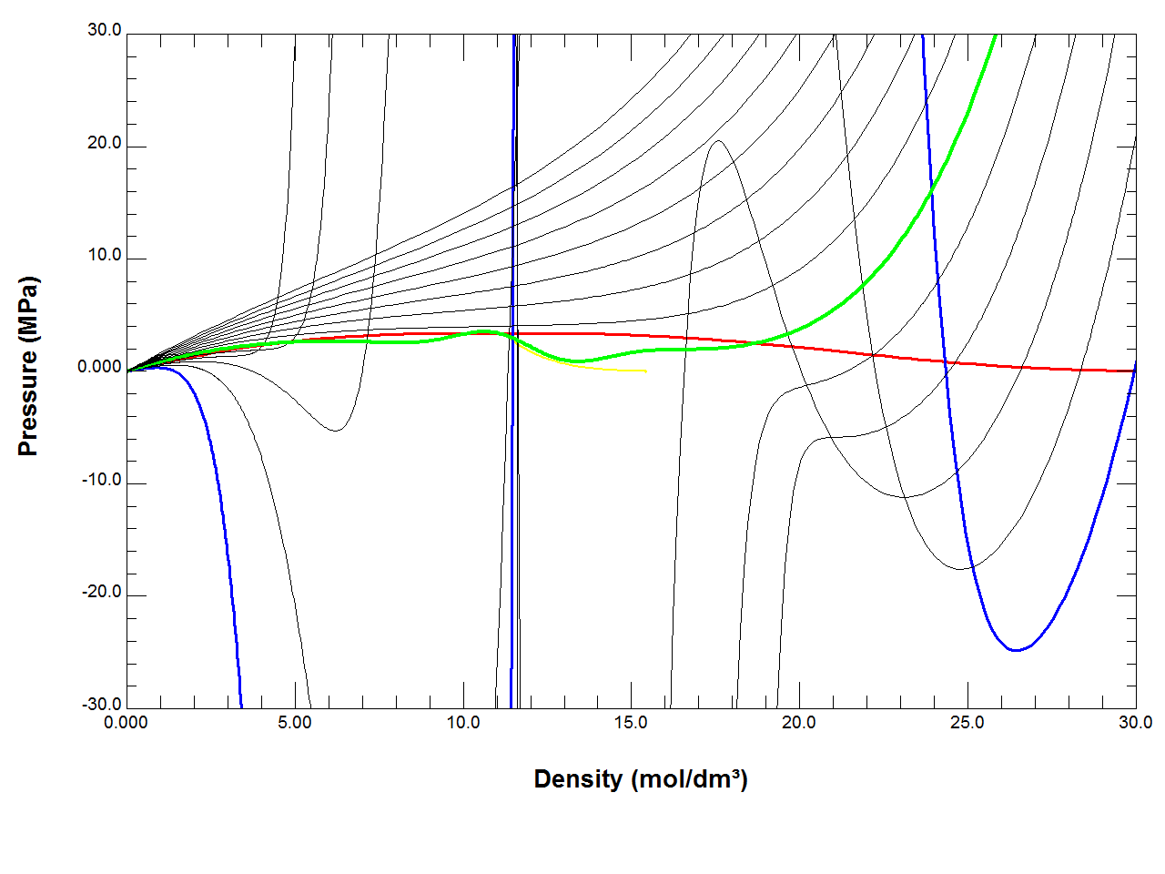 Advance GUI features and metastable states · Issue #180 · usnistgov ...
