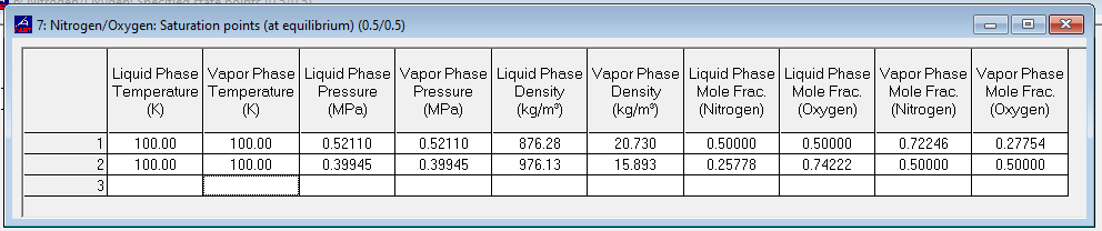 Calculation of mixture saturation properties requires careful selection ...