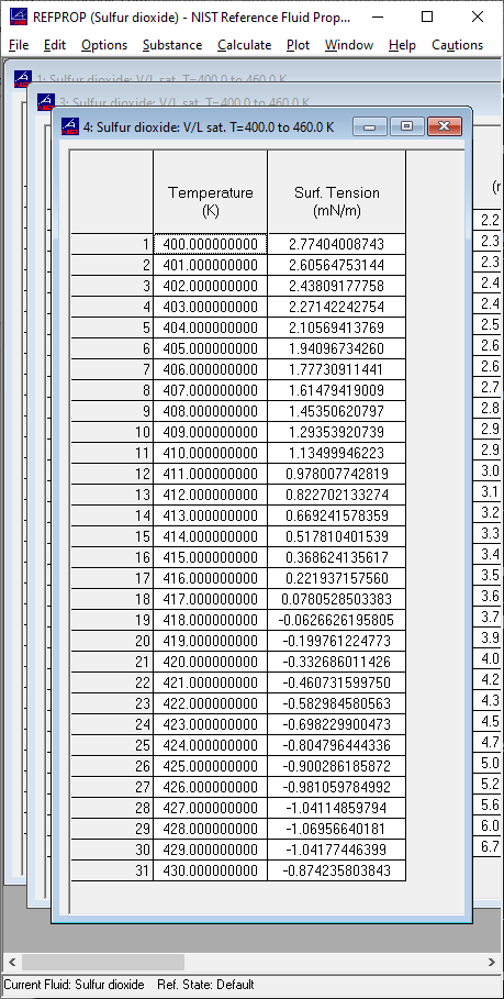 GUI REFPROP 10.0 Reports Negative Surface Tension for Saturated Liquid SO2 · Issue #307 ...