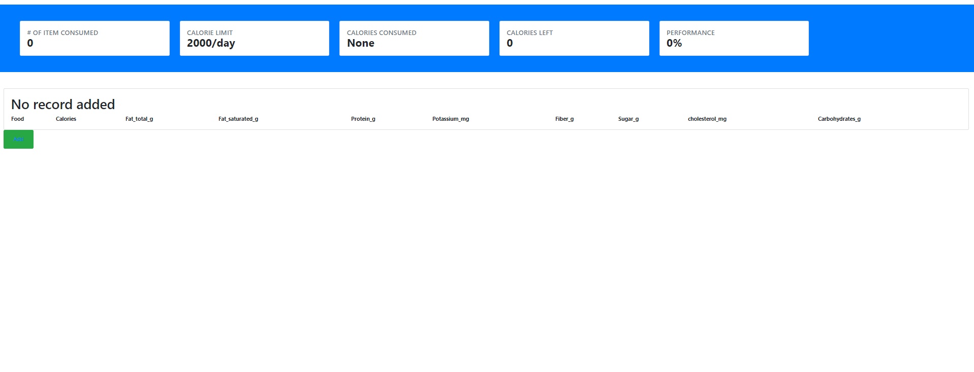 GitHub - Melijah5/Python_What-s_Mycalorie_tracker