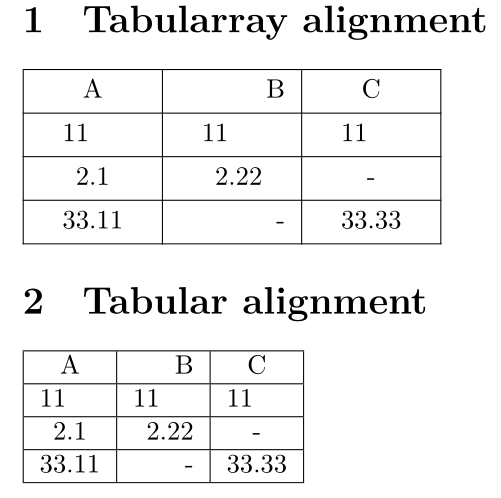 Heading and text alignment incorrect when using siunitx · Issue #40 · lvjr/tabularray · GitHub