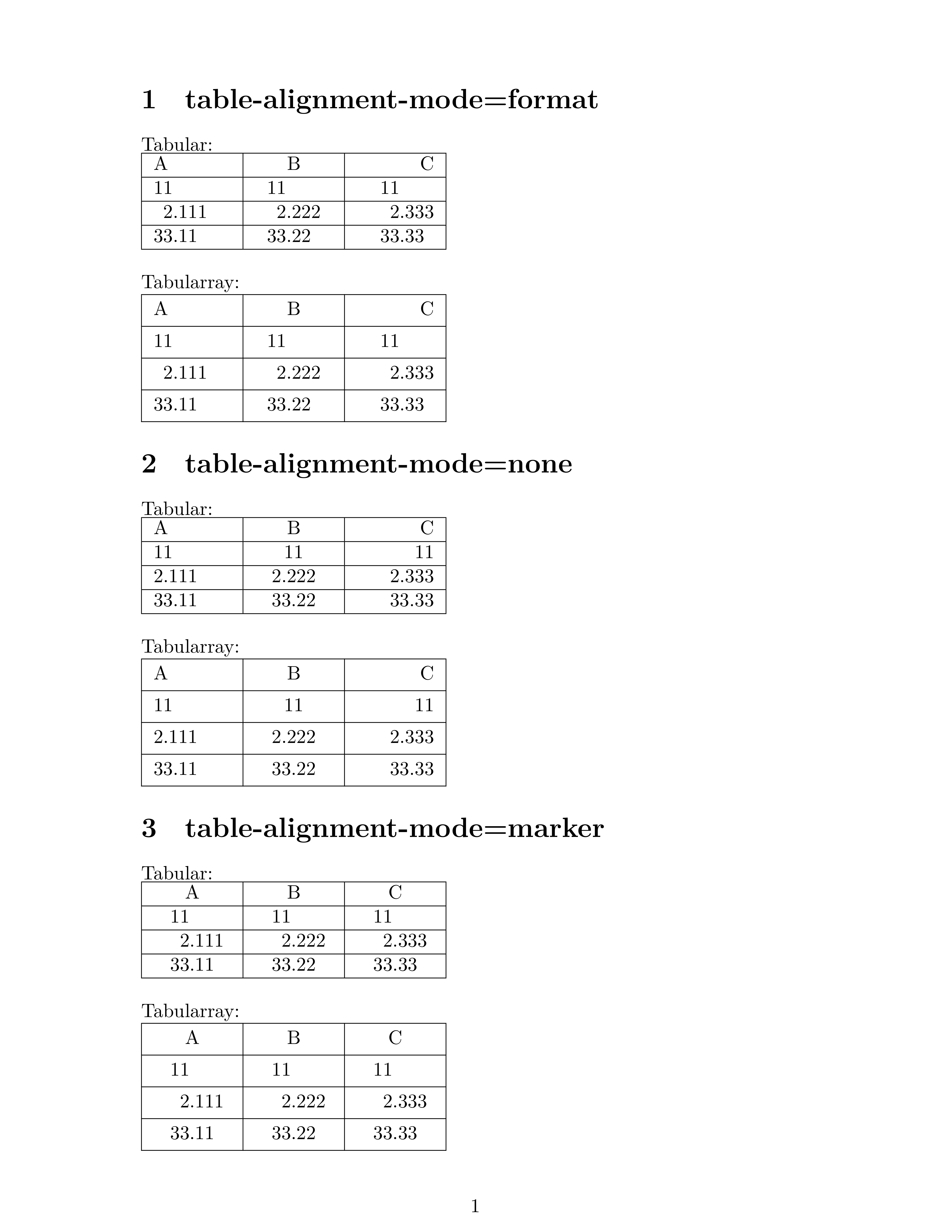 Heading and text alignment incorrect when using siunitx · Issue #40 · lvjr/tabularray · GitHub