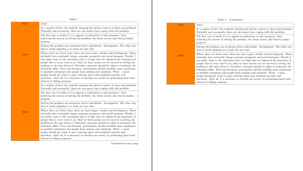 longtblr：Overflow when changing to the next page · Issue #63 · lvjr/tabularray · GitHub