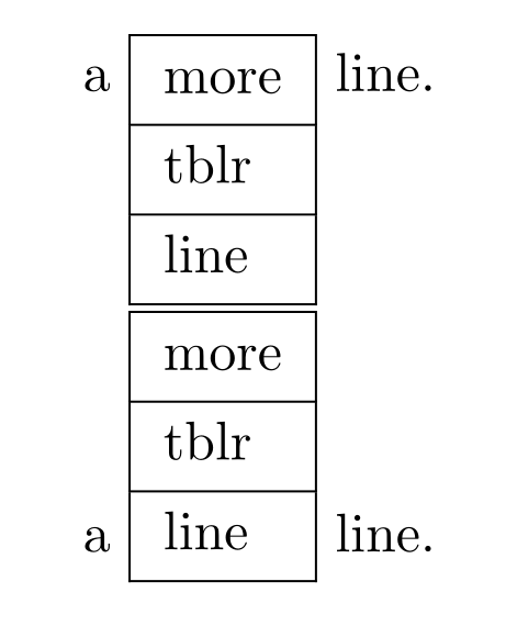 Align outside text and tblr at any row or border · Issue #72 · lvjr/tabularray · GitHub