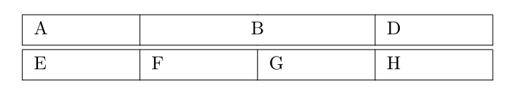 Span cells cause vlines to cross double hlines · Issue #141 · lvjr/tabularray · GitHub