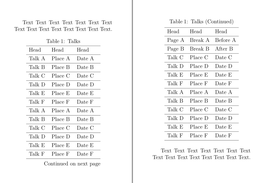 Could not pagebreak after the first body row · Issue #184 · lvjr/tabularray · GitHub