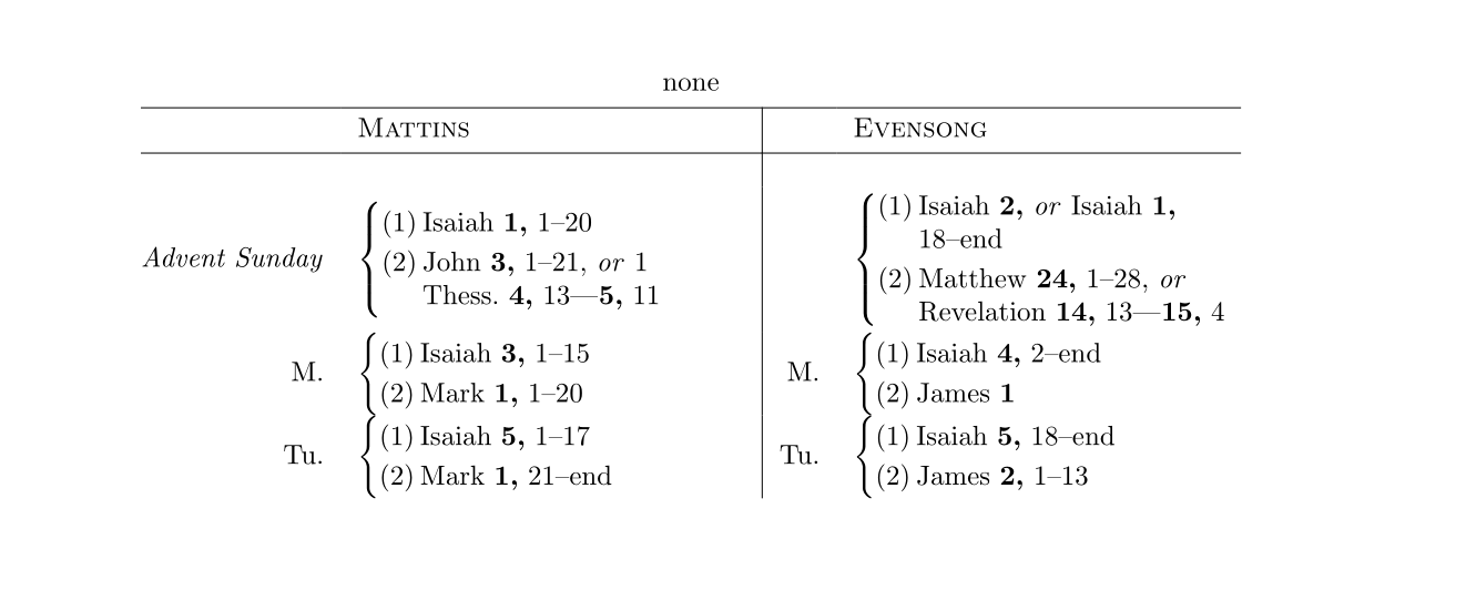 backets cell-height · lvjr tabularray · Discussion #232 · GitHub