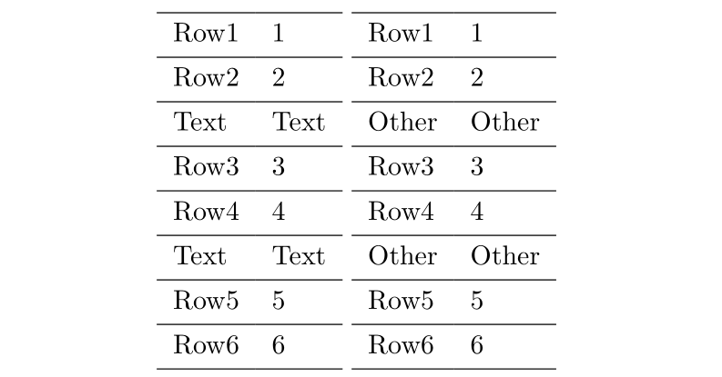 functional programming in tables · Issue #81 · lvjr/tabularray · GitHub