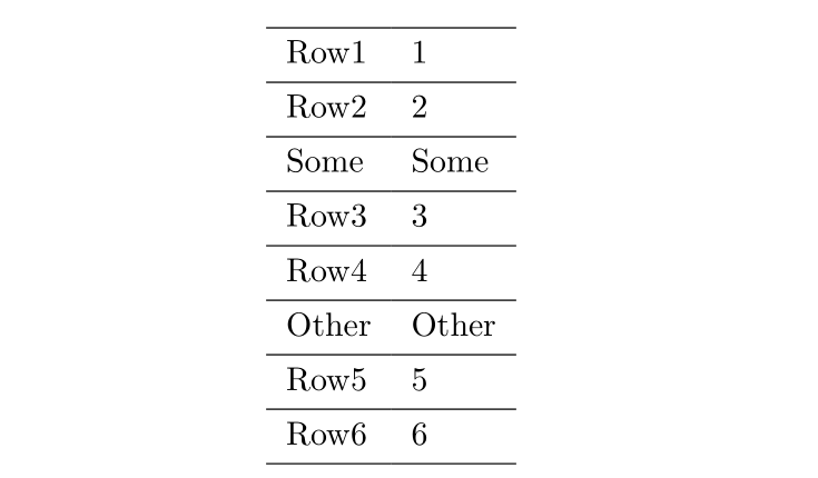 functional programming in tables · Issue #81 · lvjr/tabularray · GitHub