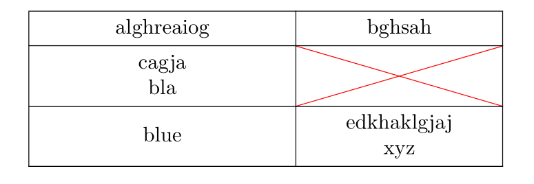 Draw cross lines in table cells · lvjr tabularray · Discussion #246 · GitHub