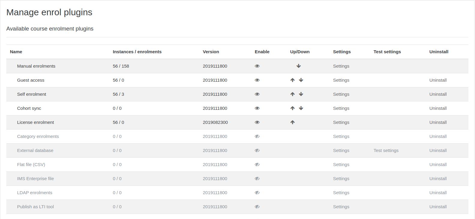 Exception - Argument 1 passed to enrol_plugin::enrol_user() must be an instance of stdClass ...