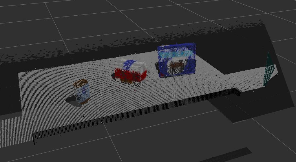 GitHub - HythamTag/3D-Perception-Project