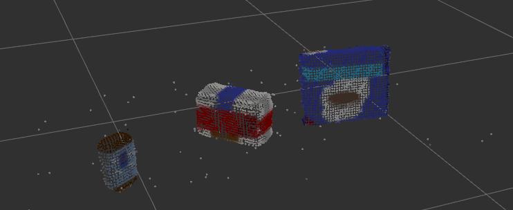 Github Hythamtag 3d Perception Project