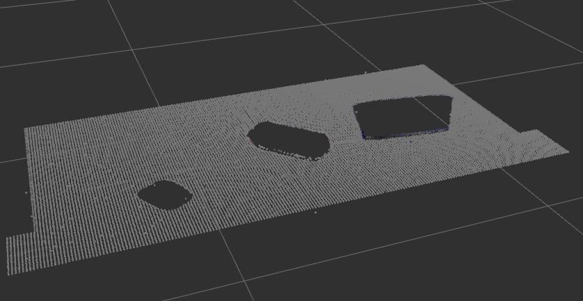 GitHub - HythamTag/3D-Perception-Project
