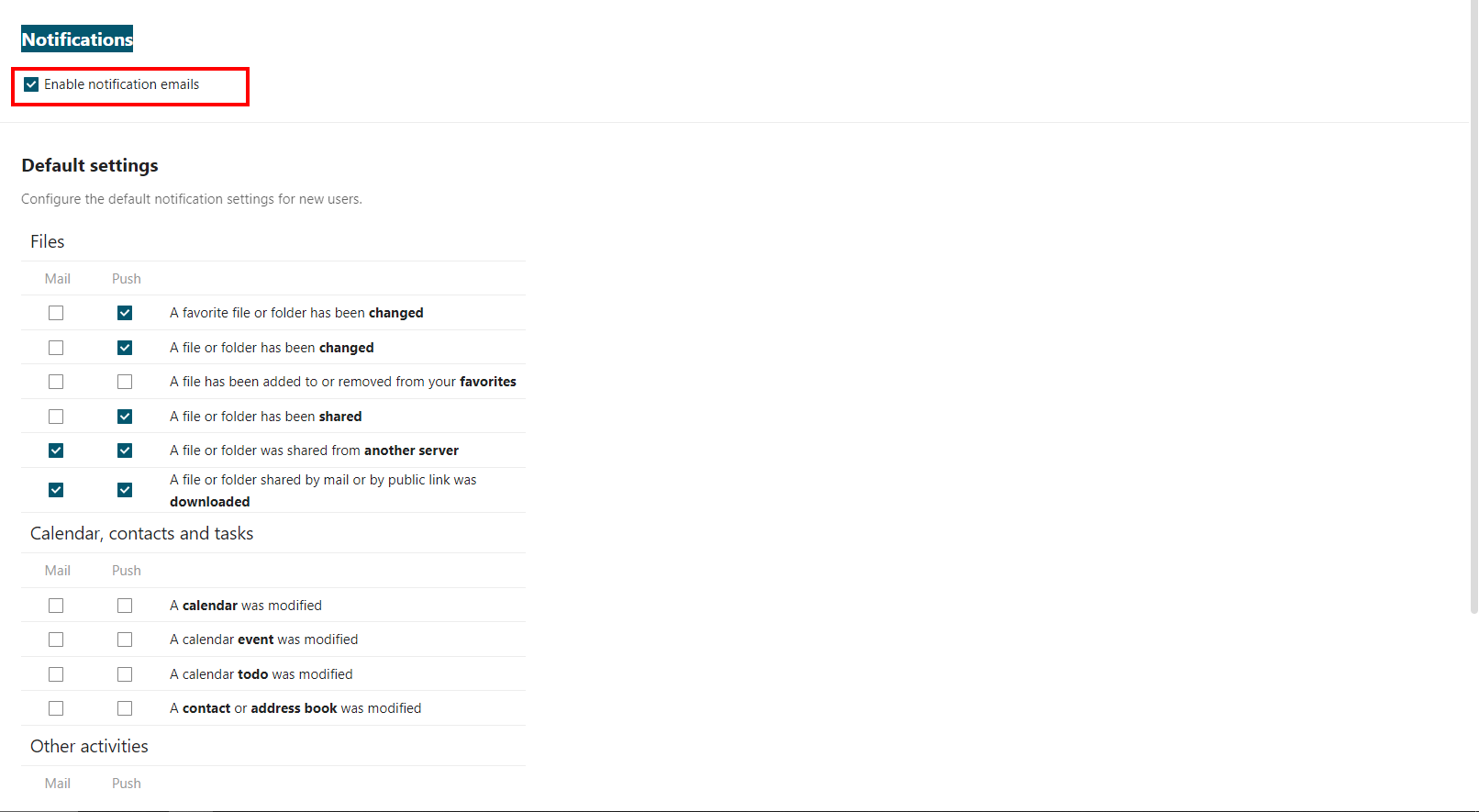 Unable to disable mail notification on group membership modifications · Issue #631 · nextcloud ...