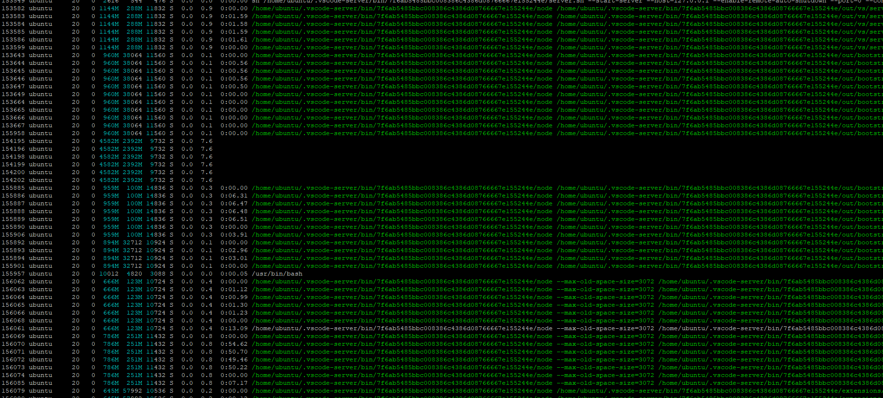 [Remote-SSH] Orphan processes · Issue #262 · microsoft/vscode-remote-release · GitHub
