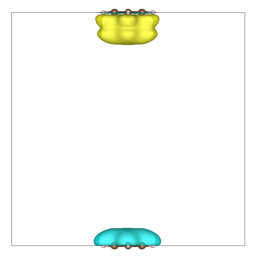 Wrong Sign For Pauli Force In Density Overlap Model · Issue 112 · Probe Particle Ppafm · Github