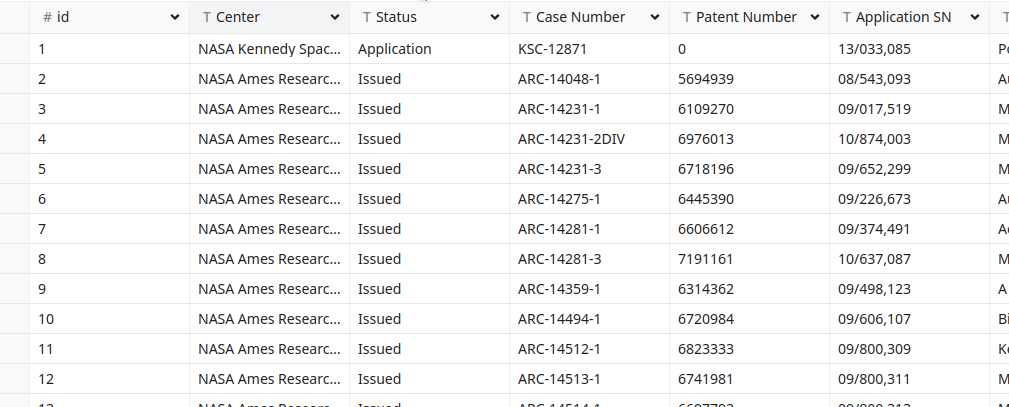 Can we move the column type config UI to a modal? · Issue #1140 · mathesar-foundation/mathesar ...