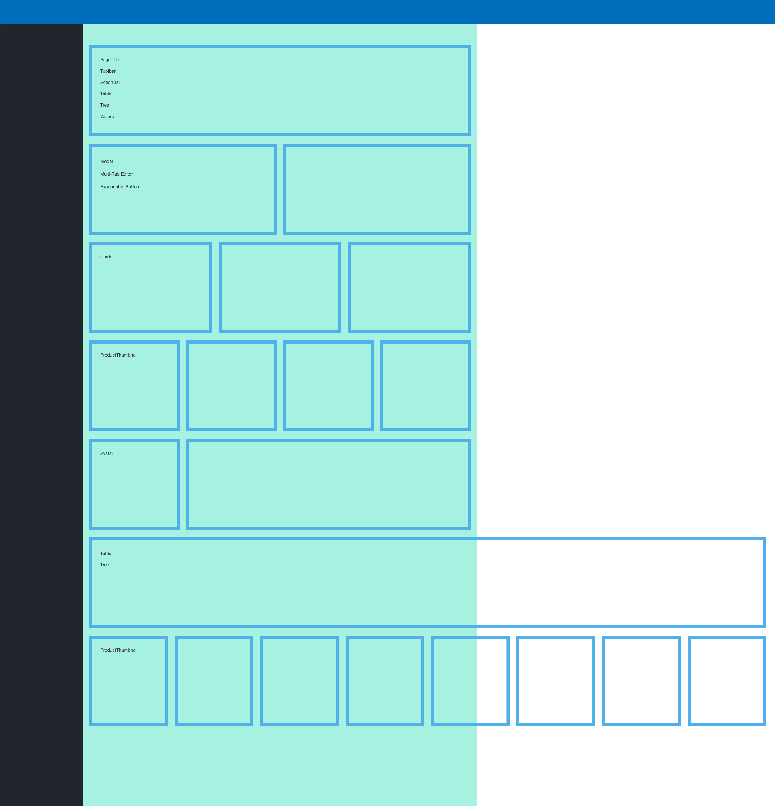 Define Main content website components responsive breakpoints · Issue #740 · SAP-archive/techne ...