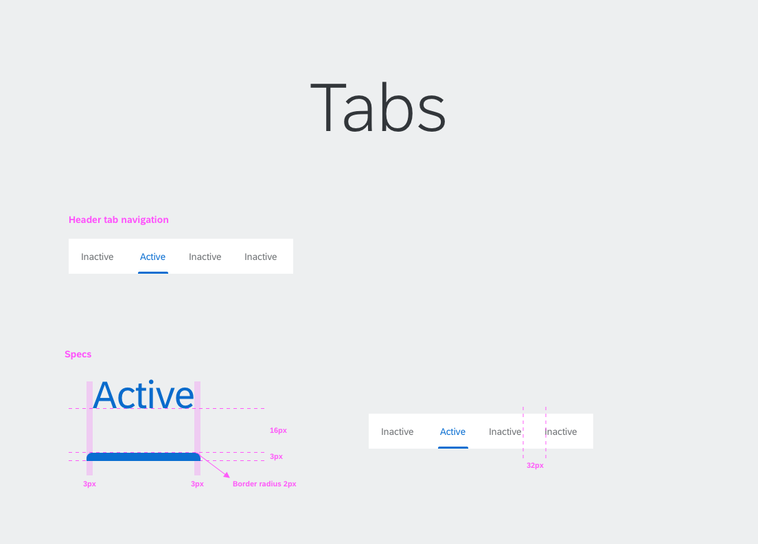 Lib: Update tabs · Issue #846 · SAP/fundamental · GitHub