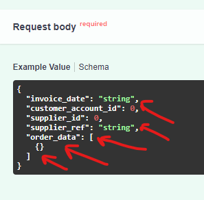 BackgroundTasks not working in arm64 such as AWS graviton chip · fastapi fastapi · Discussion ...
