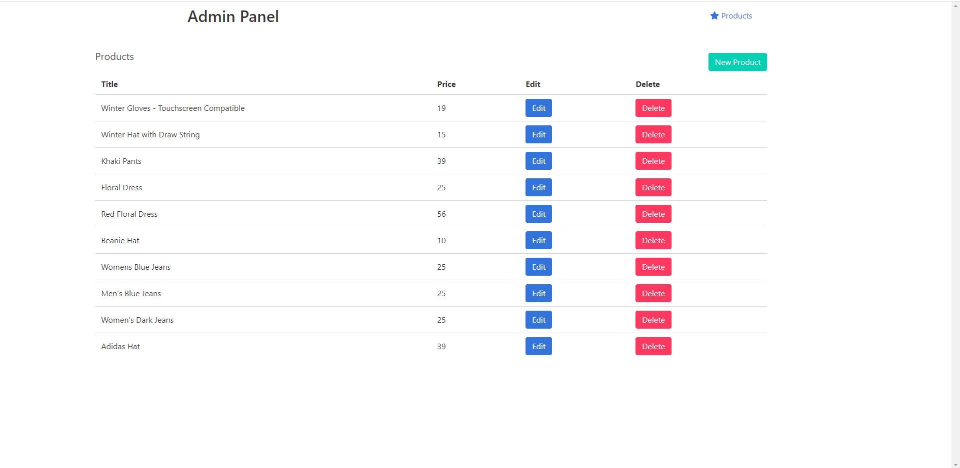 GitHub - smitpatel24/ecomm