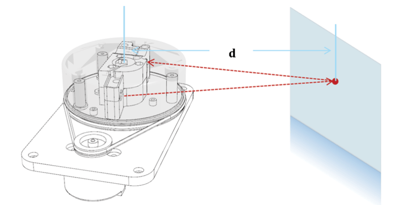 Github Alkaschdeva Ground Clearance Robot