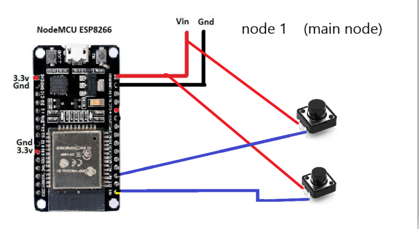 GitHub - sonimonal/ESP-Mesh-Network