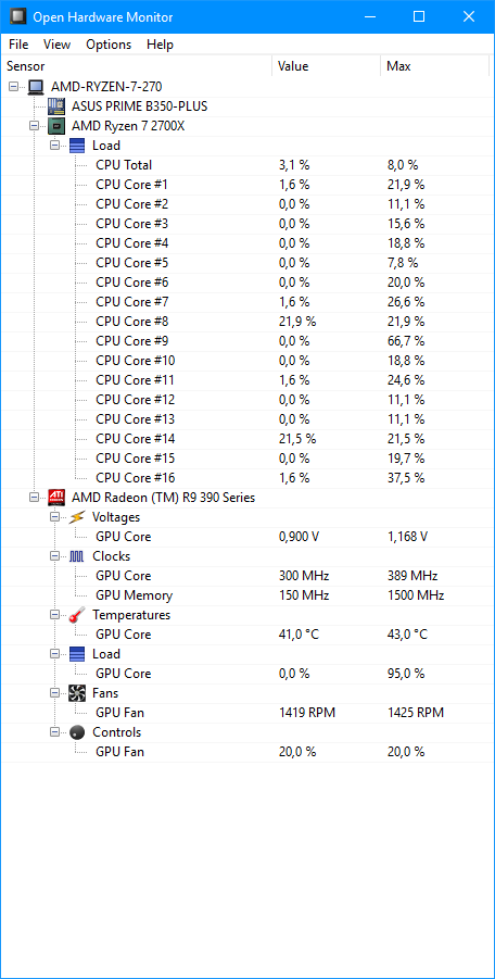PRIME B350-PLUS AMD Ryzen 7 2700X Pls Help problem with Software openhardwaremonitor · Issue ...