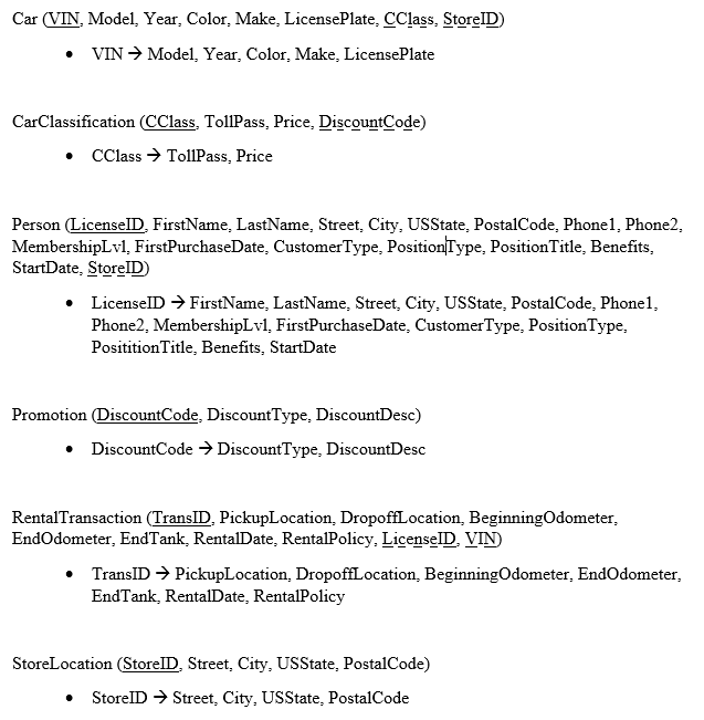 GitHub - lukemonington/Car-Rental-Company-Relational-Database