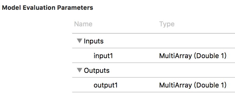 Keras model get incorrect input shape · Issue #164 · apple/coremltools · GitHub