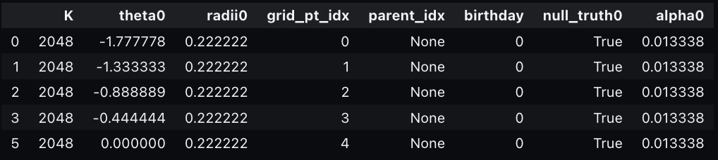 Tile Database · Issue #95 · Confirm-Solutions/confirmasaurus · GitHub