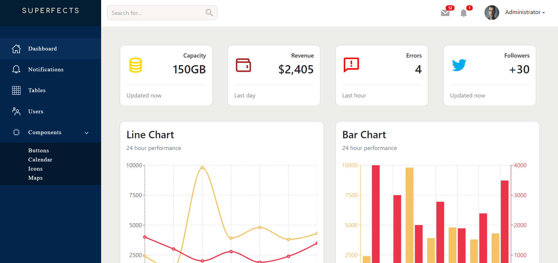 GitHub - mathtev/react-dashboard