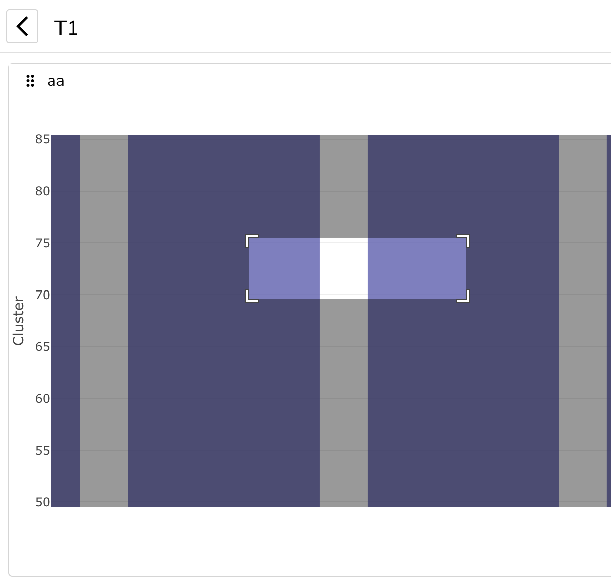 Selecting dashboards should be possible only horizontally · Issue #531 · openobserve/openobserve ...