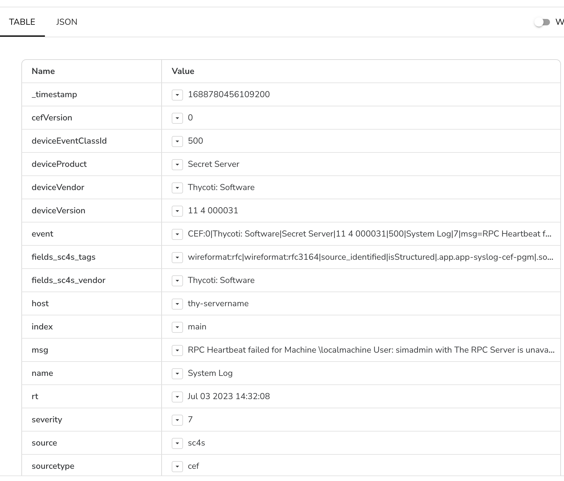 Make Text Size And Font In Side Panel Table And Json Consistent With Expanded Record View