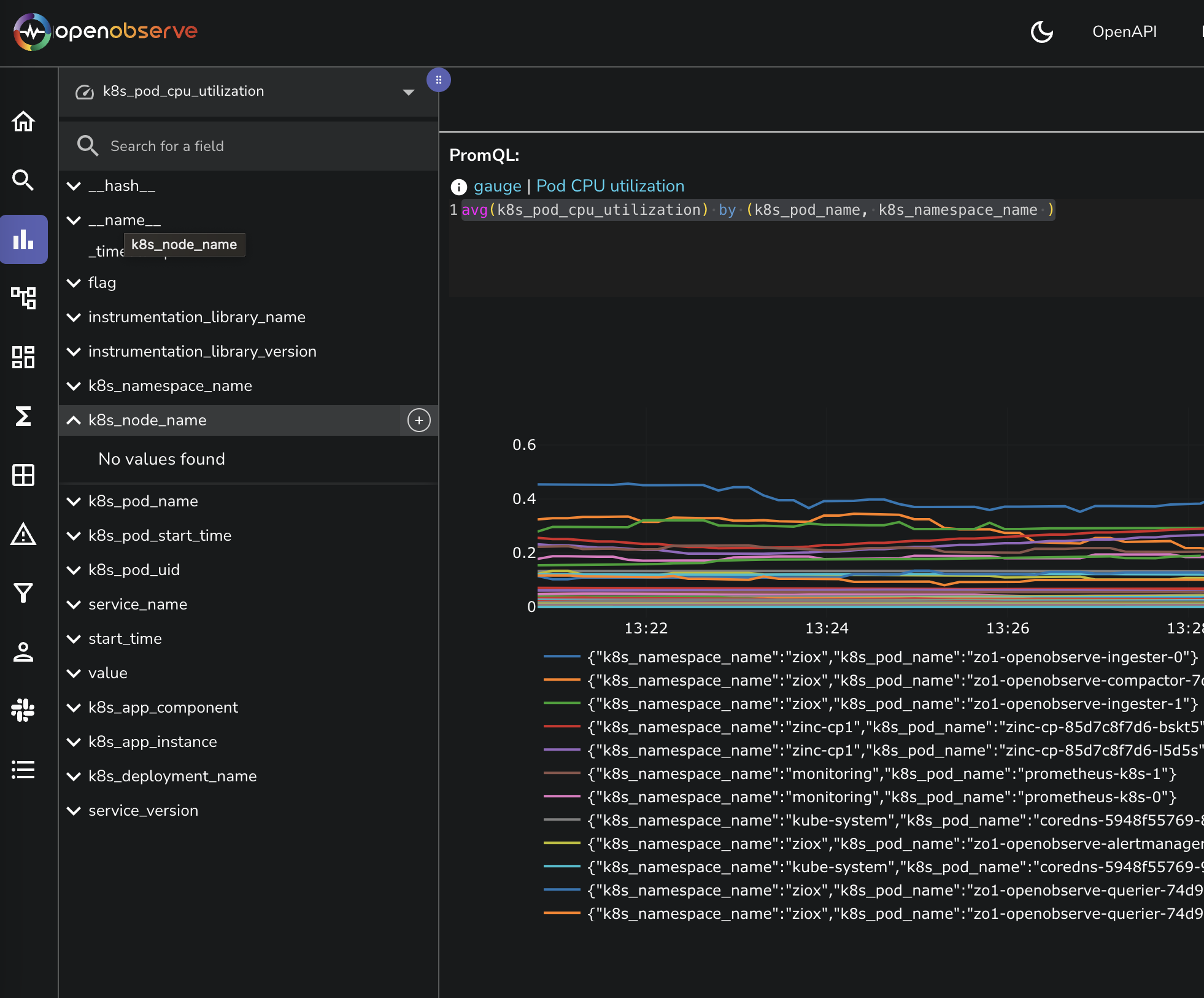 Drop Down Values Are Failing · Issue 1610 · Openobserveopenobserve · Github