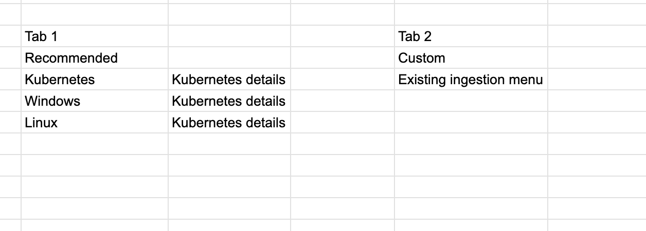 Ingestion menu redesign (Add recommended and custom tabs) · Issue #1668 · openobserve ...