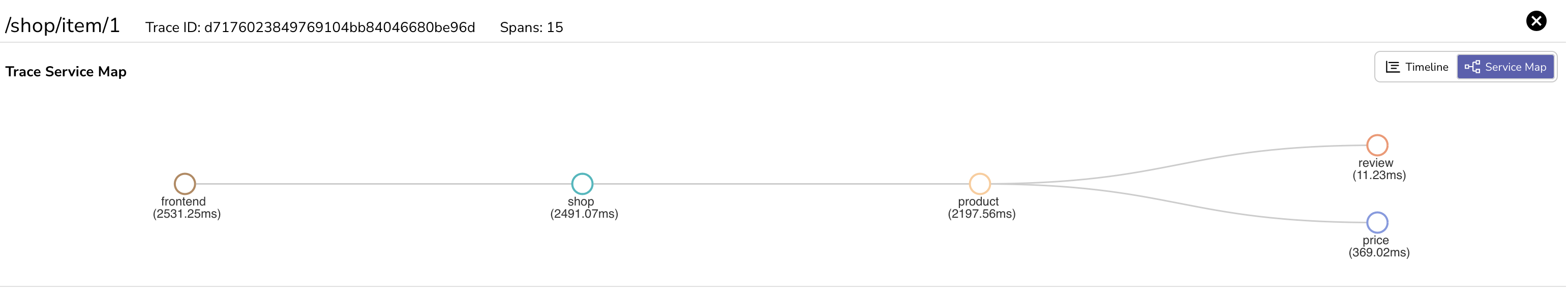 last service not available in service map · Issue #1937 · openobserve/openobserve · GitHub