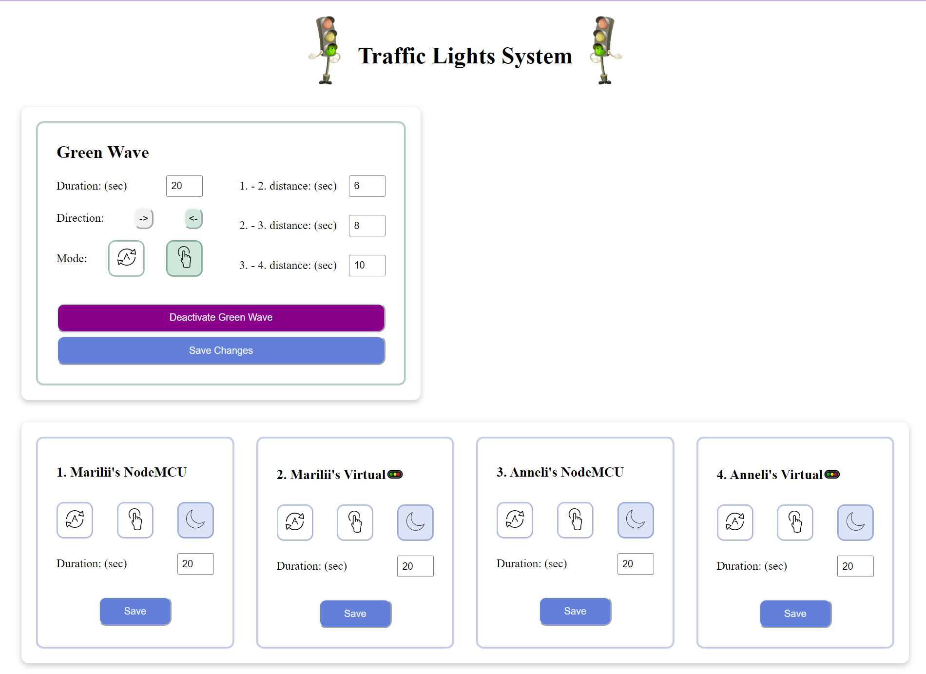 GitHub - Neniariel/trafficlights