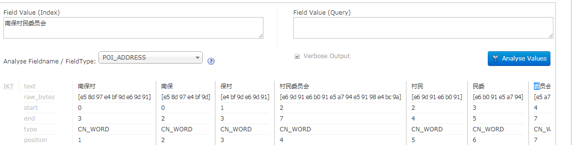 在自定义词典的情况下，索引分词全切分模式达不到预期的效果 · Issue #922 · hankcs/HanLP · GitHub