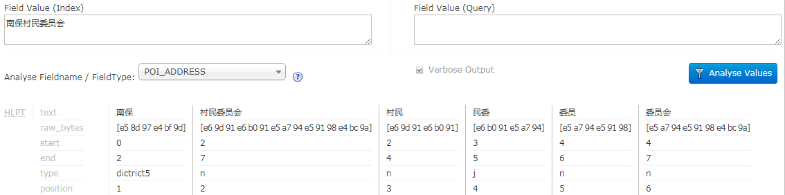 在自定义词典的情况下，索引分词全切分模式达不到预期的效果 · Issue #922 · hankcs/HanLP · GitHub