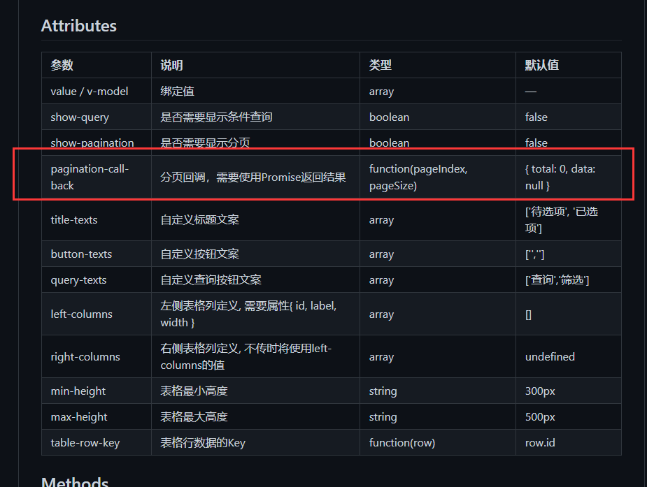 请问左侧的初始数据支持异步获取吗？ · Issue #25 · TanxiangCode/elt-transfer · GitHub