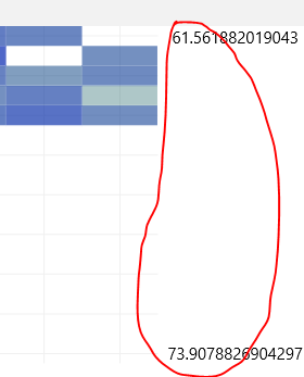 UWP - The vertical gradient line on the right is not appearing · Issue ...