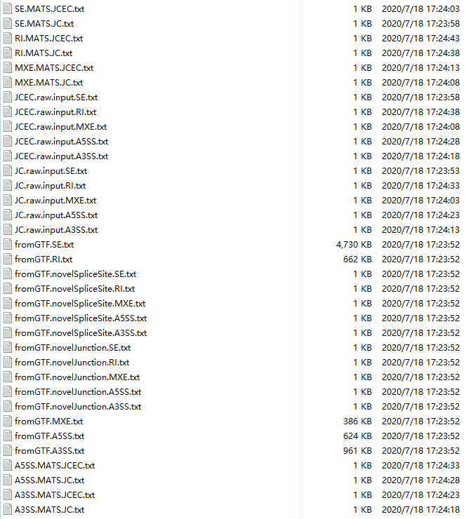 empty output · Issue #15 · Xinglab/rmats-turbo · GitHub