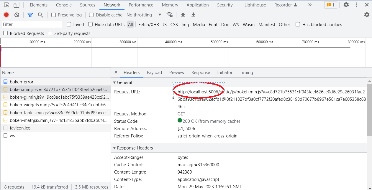 Bug Static Paths Loaded Always From Localhost In Bokeh 311 · Issue 13170 · Bokehbokeh · Github