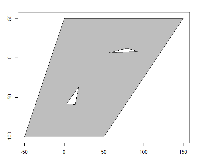 terra::vect fails to convert an sf MULTIPOLYGON · Issue #144 · rspatial/terra · GitHub